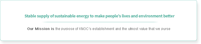 Korea National Oil Corporation